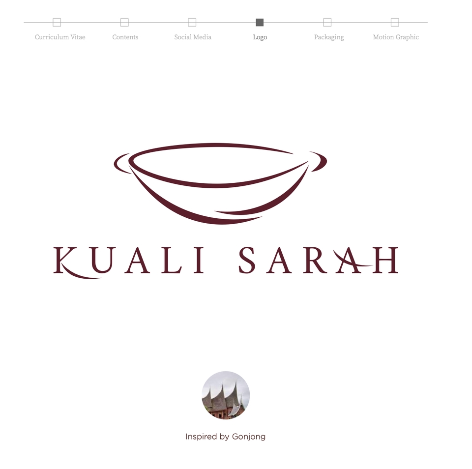 Desain Logo Dengan Kualitas setara Agency