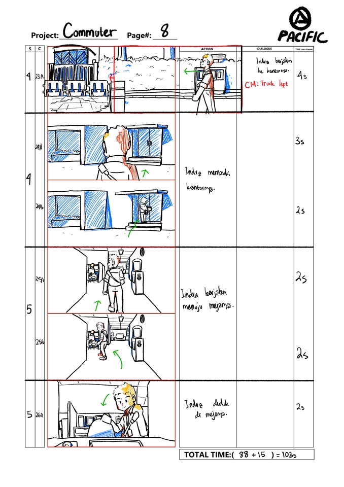 Storyboard Untuk Video, Film, atau Iklan