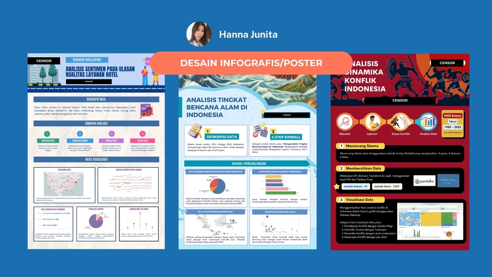 Feed Instagram | Poster | Infografis | Banner