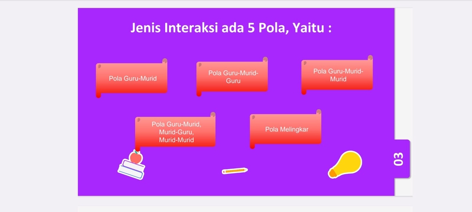 PowerPoint Project/Tugas Kuliah