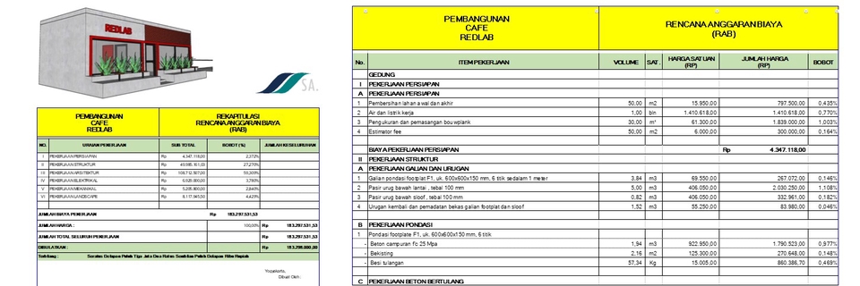 Desain Arsitek Rumah, Kafe, Ruko dll + Free RAB