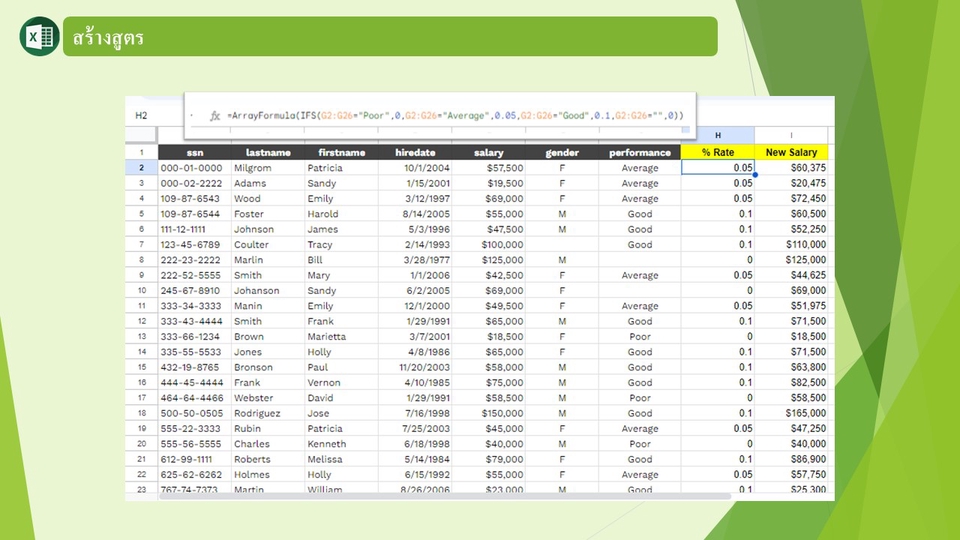 ตารางงาน, สร้างสูตร, Pivot, สร้างกราฟ, สร้าง Dashboard สรุปผลข้อมูล