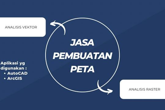JASA PEMBUATAN PETA BASIS VEKTOR DAN RASTER