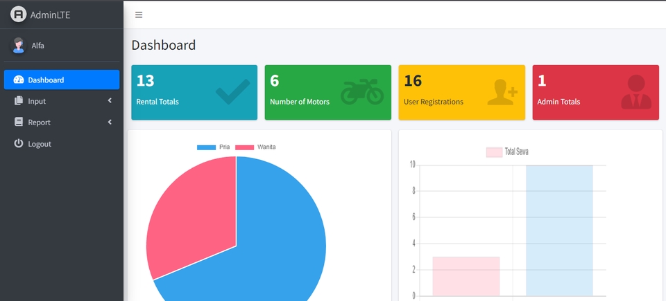 Jasa Pembuatan website untuk skripsi