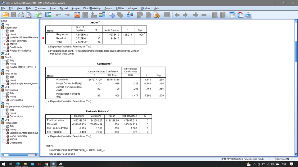 Menyediakan Jasa Data Analisis SPSS untuk Keperluan SKRIPSI/TESIS/TA