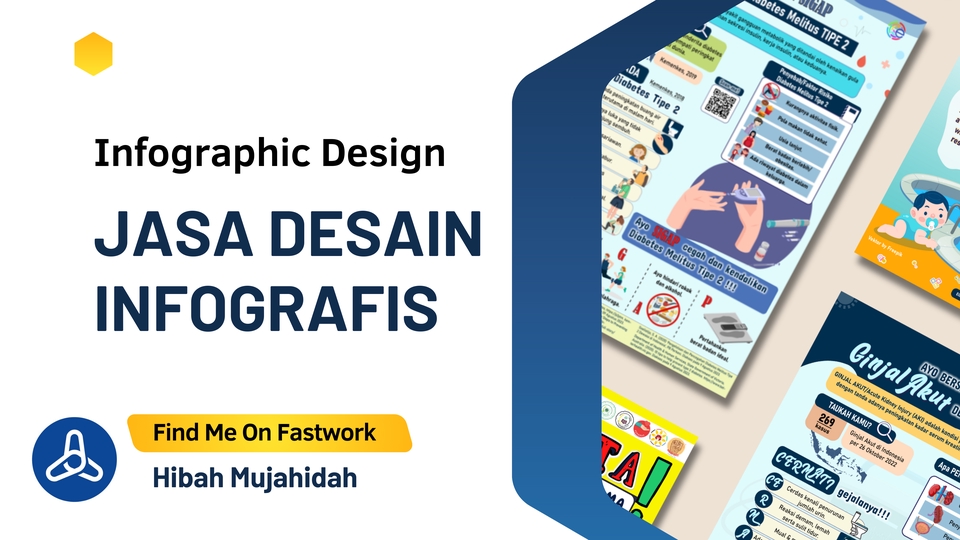 Jasa Desain Poster & Infografis | Ilmiah, Produk, Sosmed, Proposal ...
