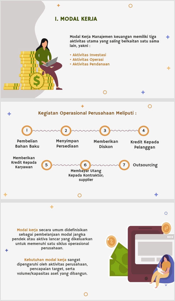 Presentasi Tema Business