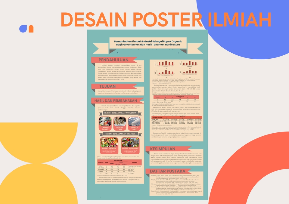 DESAIN POSTER ILMIAH
