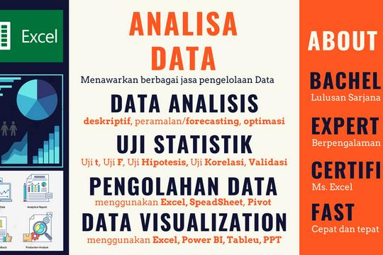 Analisis Data, Statistik, Uji hipotesis