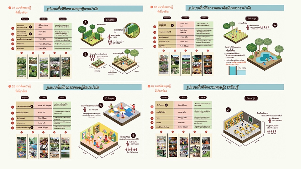 Infographic ,presentation ,hand-Draw Design, illustrator Design