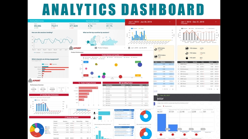 ข้อมูลกราฟ Visualization Dashboard