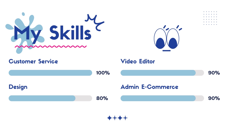 Customer Service | Administrative Office | Admin E-Commerce