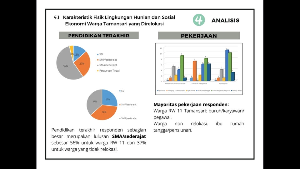 Jasa Membuat Desain Presentasi