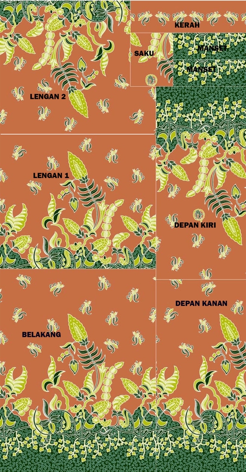 DESAIN MOTIF BATIK UNTUK BATIK TULIS, BATIK CAP, DAN BATIK PRINTING