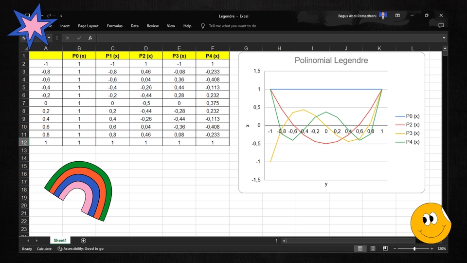 ENTRI DATA (MS. EXCEL, GOOGLE SPREADSHEET)