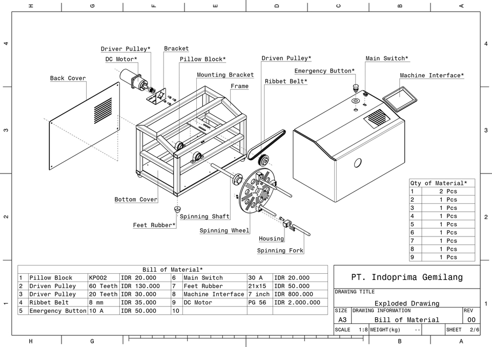 Desain Mekanik Mesin