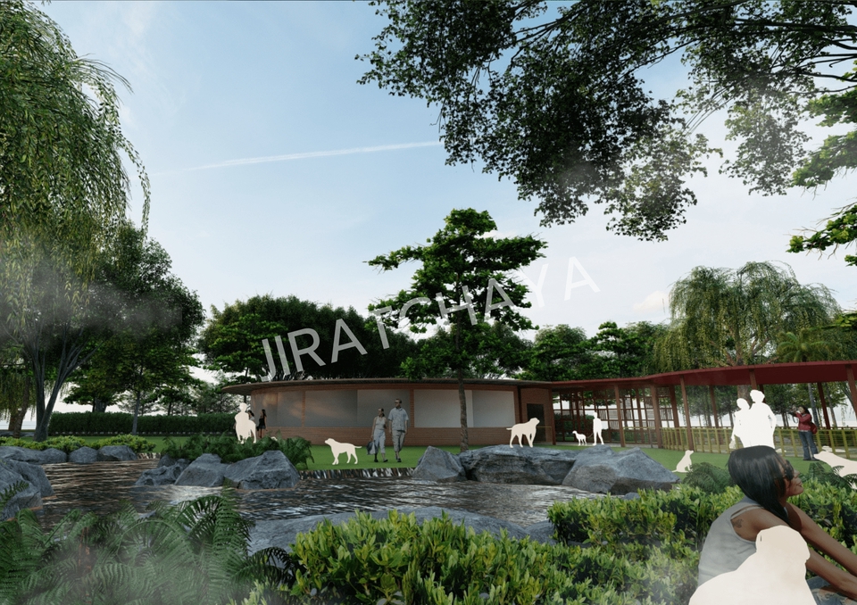 Model 3D & Perspective