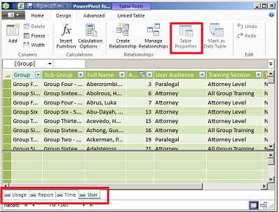 Jasa Entri Data / Data Entry Excel, Copy Paste, Convert PDF to Excel, dll.