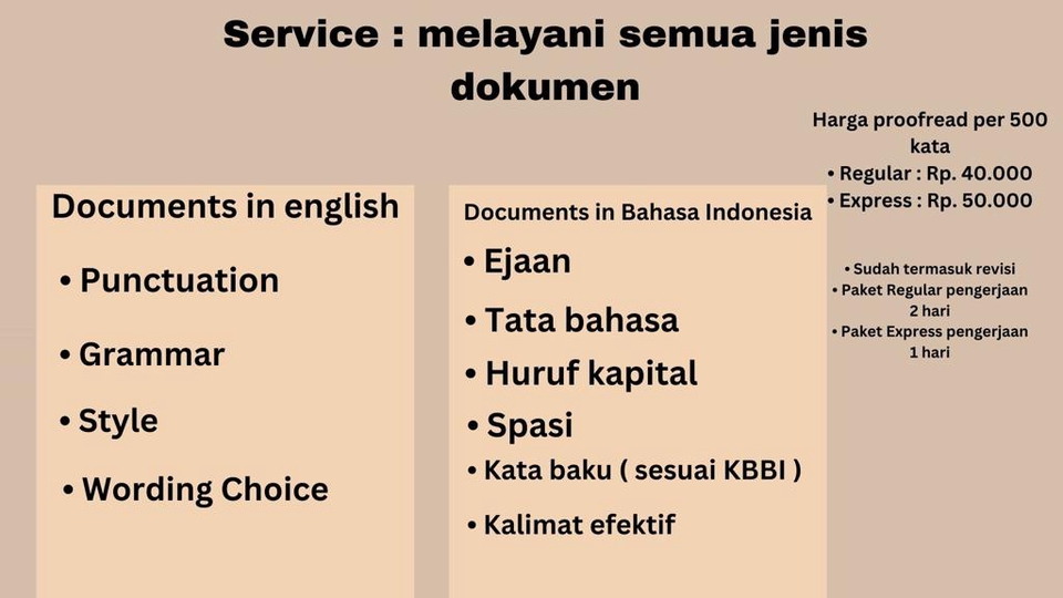 High quality proofreading & paraphrase ( INA - ENG )