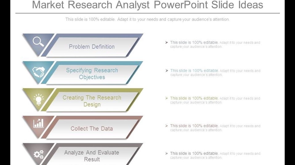 Riset Market.Market Analisis,Psikologi pasar,Branding,Strategi Pemasaran