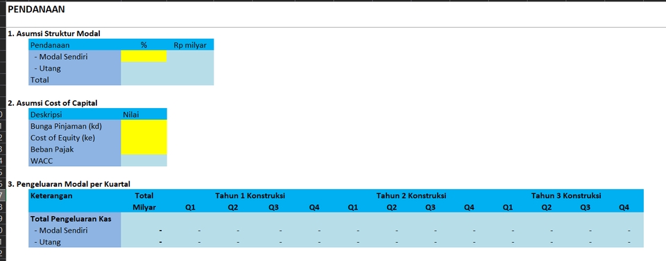 Jasa Konsultasi dan Perencanaan Keuangan untuk Bisnis