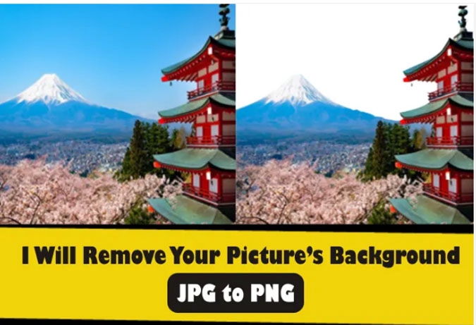 Remove Background Foto/Gambar kurang dari 1 jam