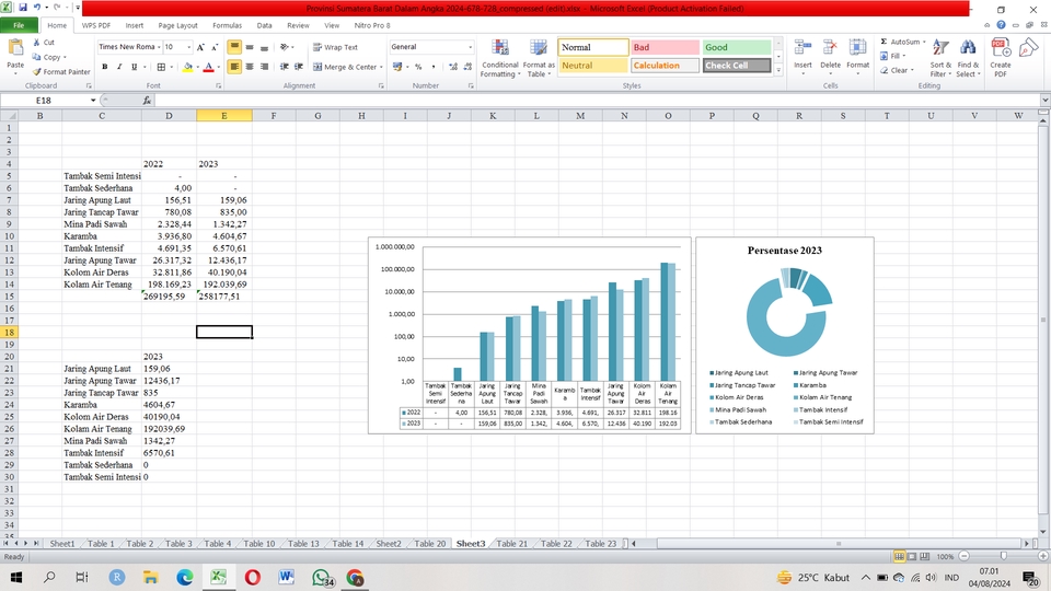 Analisis Statistika untuk tugas dan skripsi (Ms.Excel, Minitab, SPSS, R Studio)