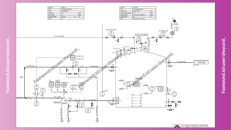 Desain Process Flow Diagram (PFD) ataupun Block Flow Diagram (BFD ...
