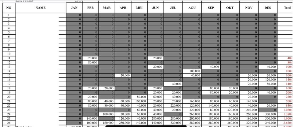 Admin Support, Virtual Assistant, Data Entry, Typing Work, HR Support