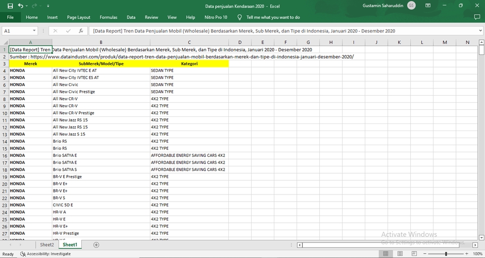 Data Entry/Analisis Data, Input/Edit Data Excel