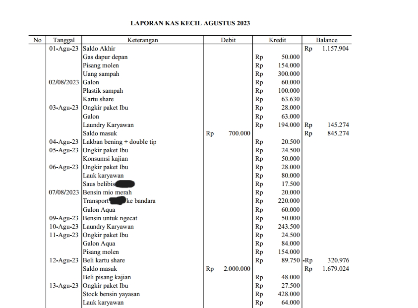 Jasa Entry Data Administrasi, Produk, dan Database