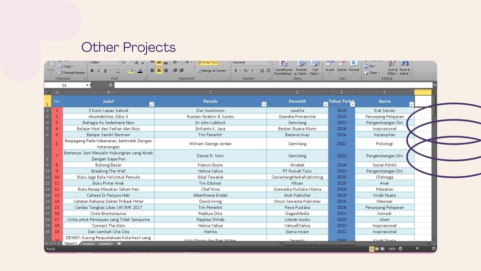 Data Entry Beginner: Membangun portofolio dan memberikan layanan terbaik!