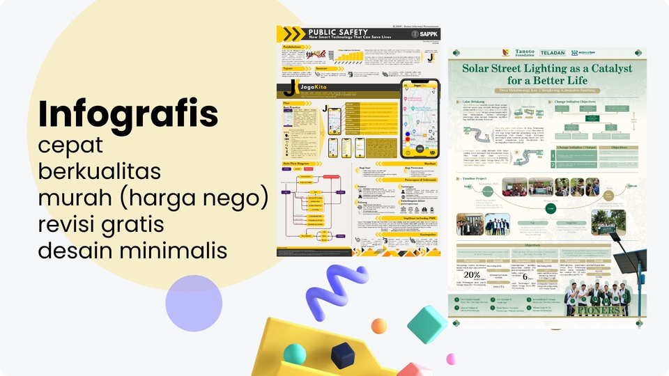 Infografis Profesional dan Minimalis