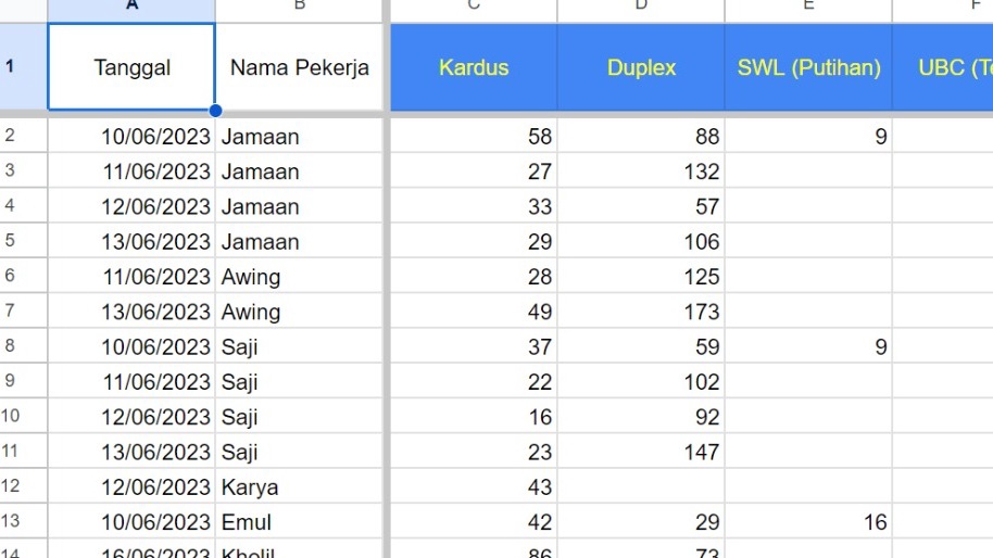 Jasa Data Entri via Excel, Word, Google Spreadsheet