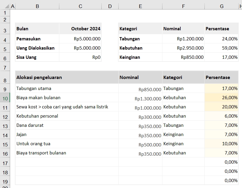 Input Data/Entry Data dan Pengetikan Ulang & Edit Dokumen Cepat, Rapi ...