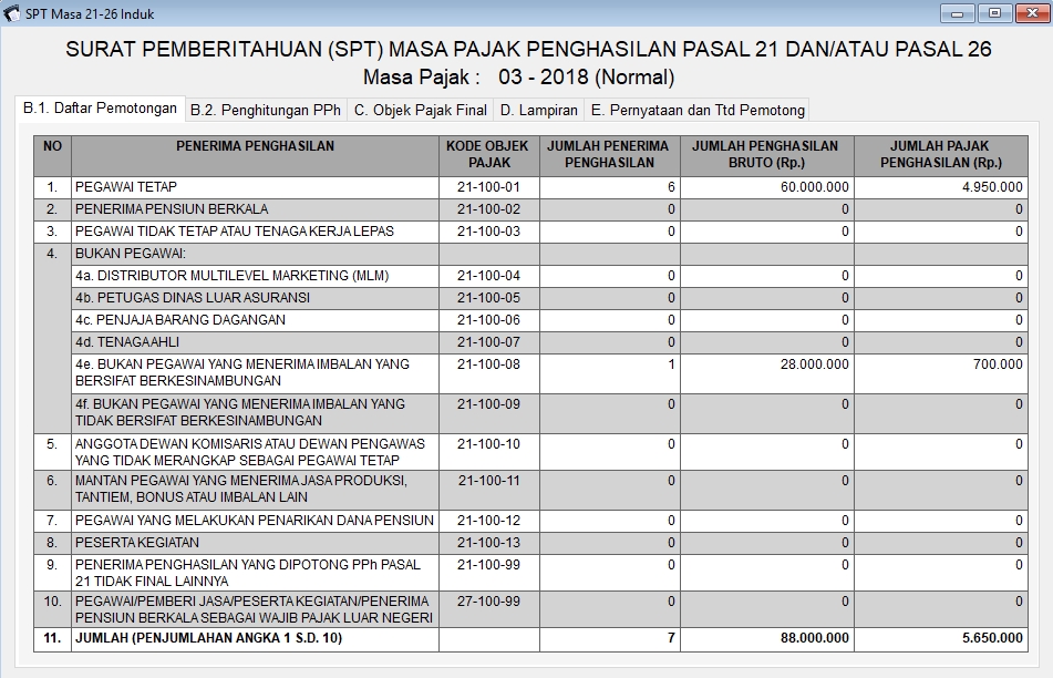 Jasa Konsultasi menghitung dan melaporkan PPh 21 masa Badan melalui E-SPT PPh 21 dan E-Filling