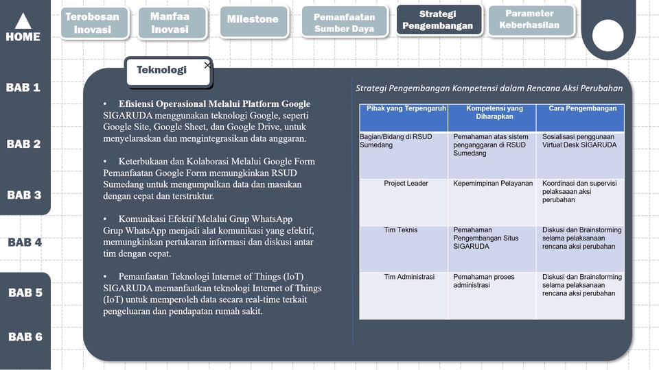 DESIGN PPT PRESENTASI (POWERPOINT) ANIMASI SEMUA JENIS TUGAS KULIAH ...