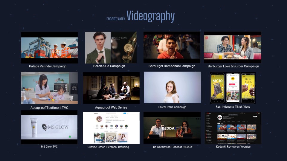 Content Creator for Tiktok, Reels, Youtube, & Short - DKI Jakarta