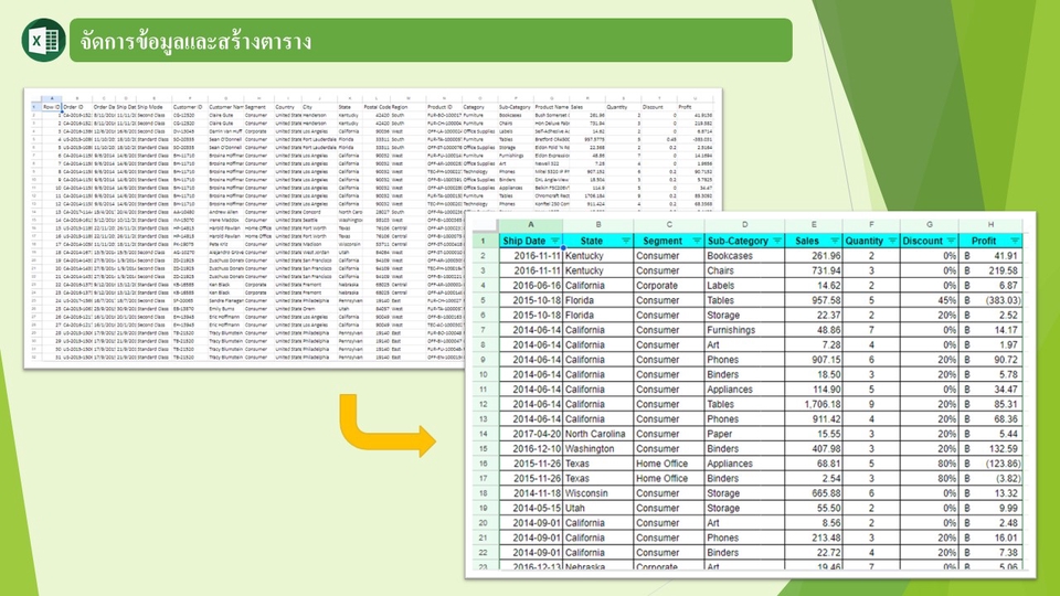 ตารางงาน, สร้างสูตร, Pivot, สร้างกราฟ, สร้าง Dashboard สรุปผลข้อมูล
