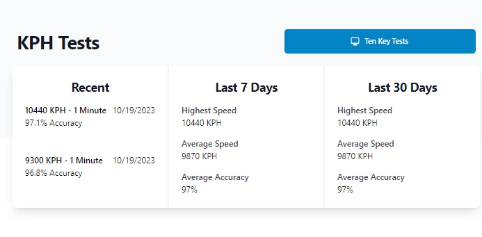 Jasa Ketik & Edit Dokumen (91 WPM - Cepat dan Akurat)