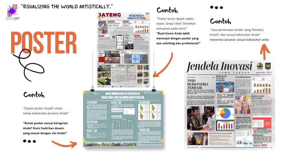 PosterVision : Desain yang Menceritakan Ide Anda