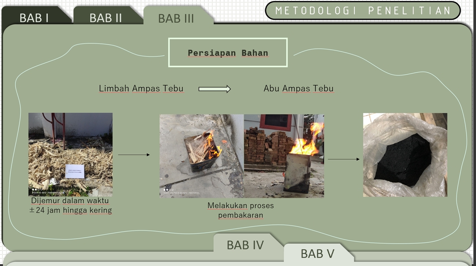 Input Data Format Apa Saja