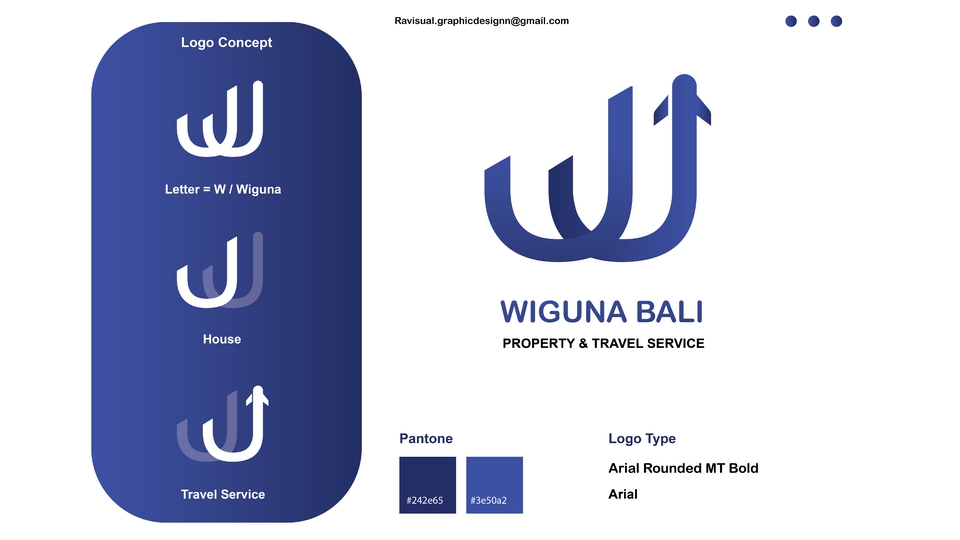 Design Konsep Logo Dengan Branding