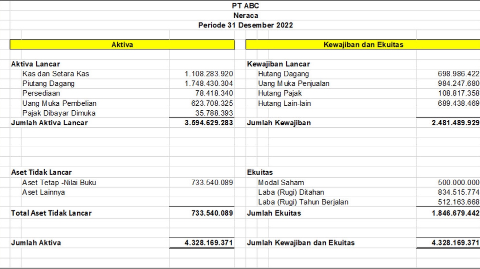 Jasa Penyusunan Laporan Keuangan dan Pajak