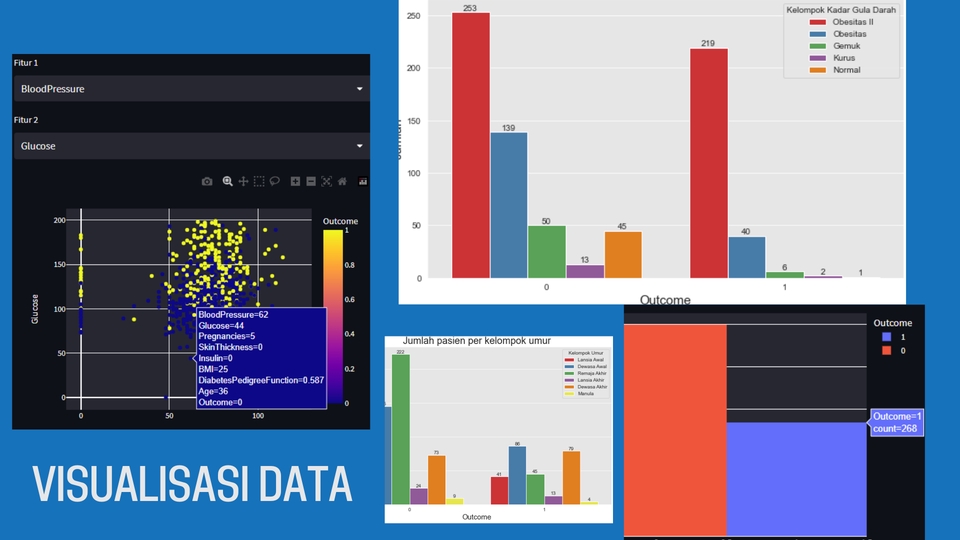 Analisis Data & Machine Learning Untuk Tugas, Tugas Akhir, Skripsi & Bisnis