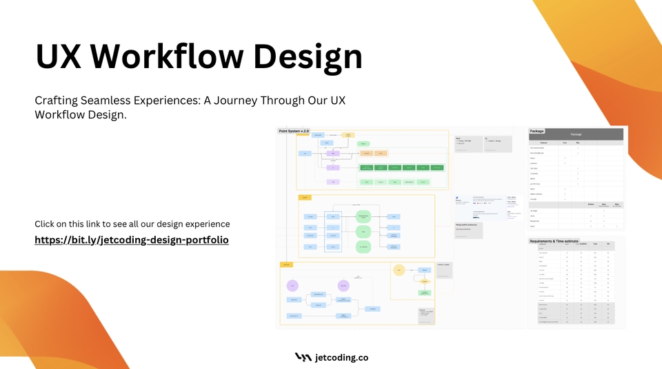 บริการออกแบบ UX/UI สำหรับ Website และ Mobile App