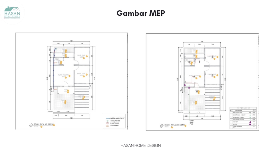 Jasa Gambar Kerja 2D Lengkap untuk Perizinan Bangunan Gedung (PBG)