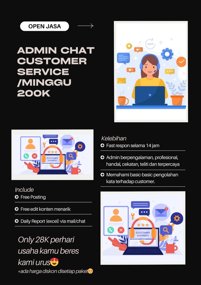 ADMIN CHAT SOSIAL MEDIA MARKETPLACE PERMINGGU