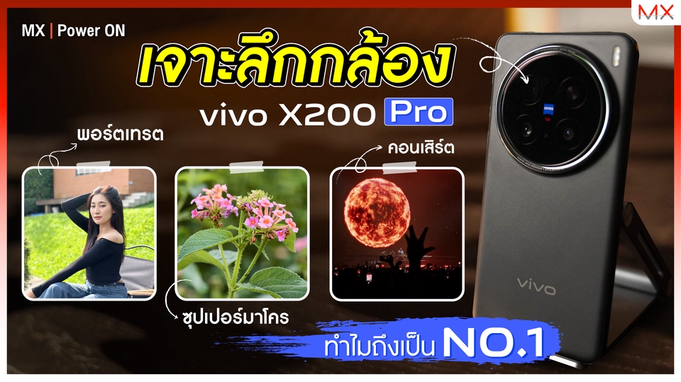 [รับลงเสียง เสียงผู้ชาย] Voice-Over Spot / TVC / Infographic