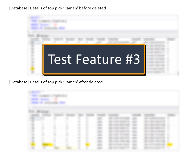QA/Tester ทดสอบระบบ Website,Web App,API (Manual/Automate),Test Data ...